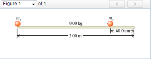 Solved Two small-sized objects are placed on a uniform 9.00 | Chegg.com