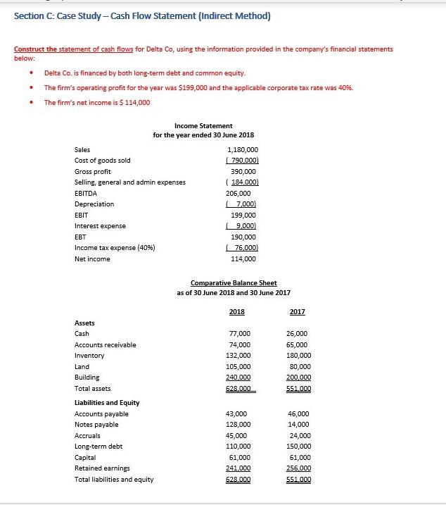 Solved Section C: Case Study - Cash Flow Statement (Indirect | Chegg.com