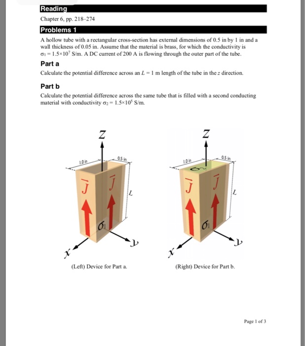 Solved A hollow tube with a rectangular cross-section has | Chegg.com