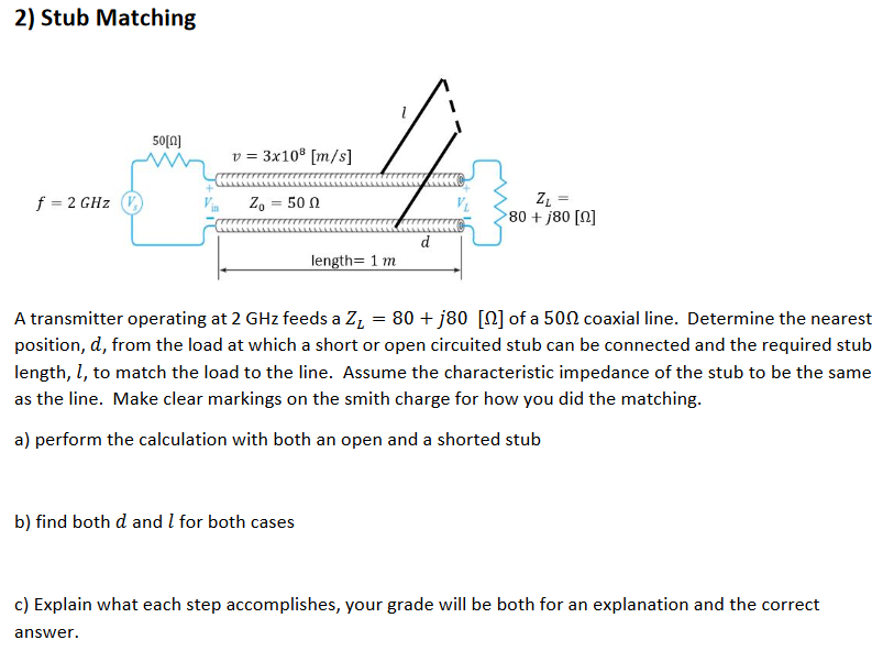 Solved 2) Stub Matching 50[] v = 3x108 [m/s] Kwe f = 2 GHz | Chegg.com