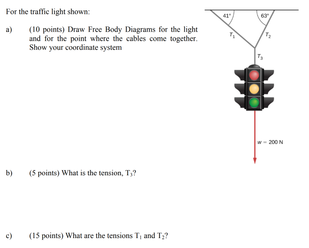 Solved For the traffic light shown: 41 63° a) T1 Tz (10 | Chegg.com