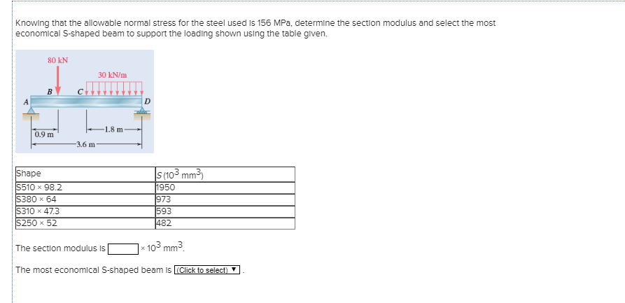 Solved Knowing that the allowable normal stress for the | Chegg.com