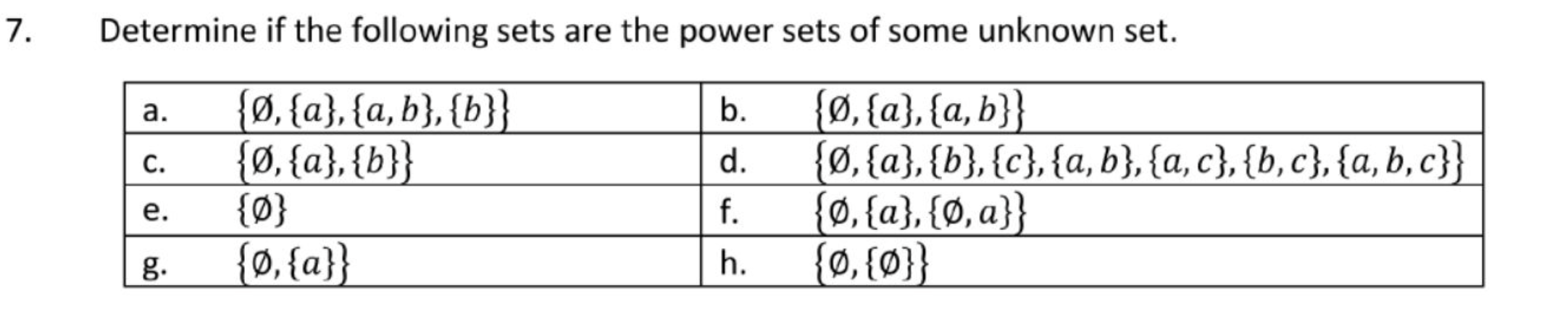 Solved Determine if the following sets are the power sets of | Chegg.com