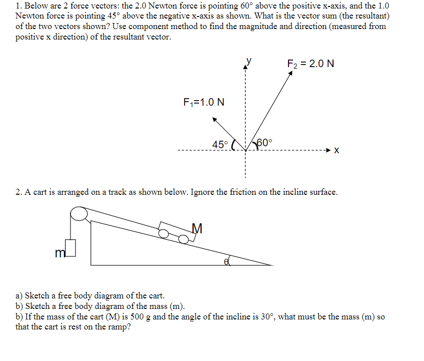 Solved 1. Below are 2 force vectors: the 2.0 Newton force is | Chegg.com