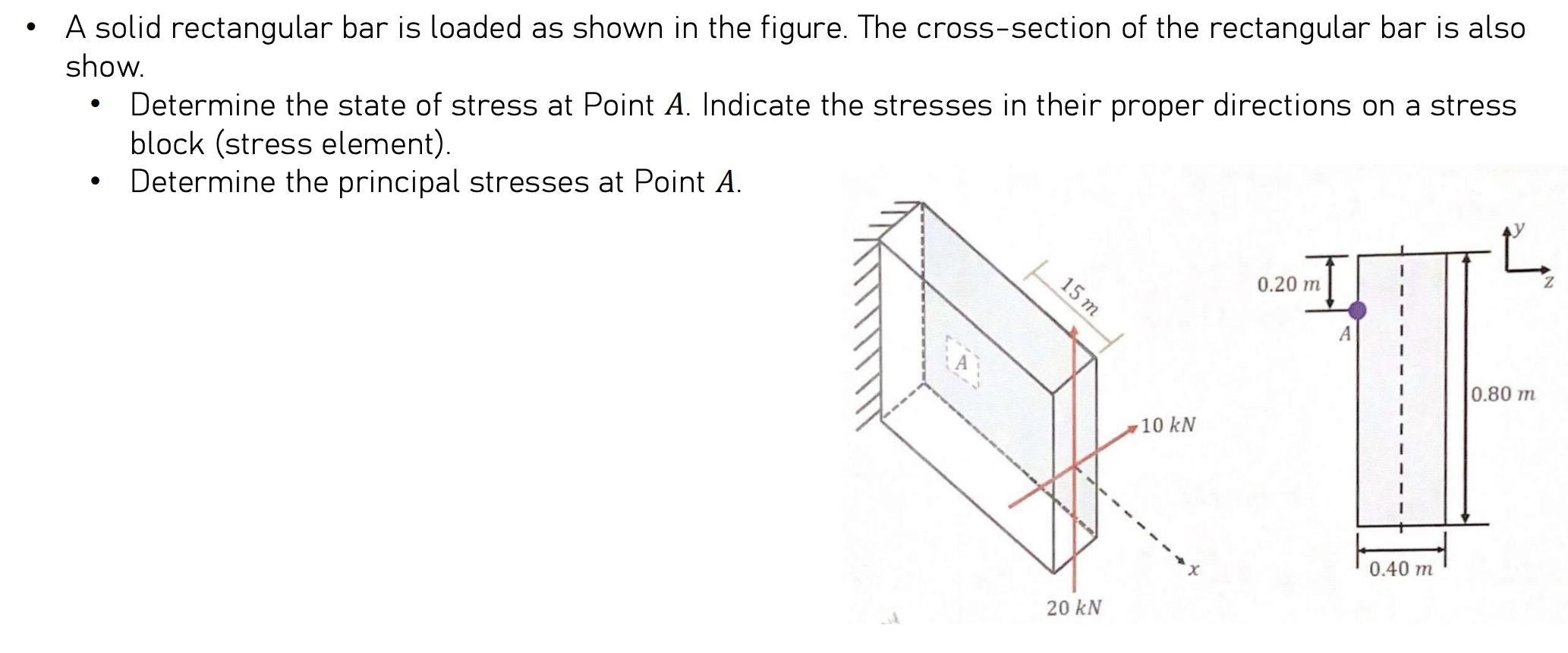 Solved - ﻿A solid rectangular bar is loaded as shown in the | Chegg.com