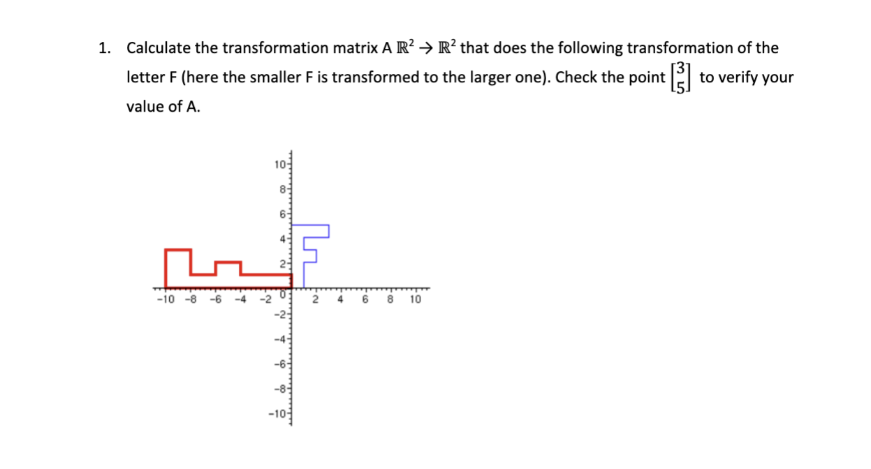 Solved Calculate the transformation matrix AR2→R2 ﻿that does | Chegg.com