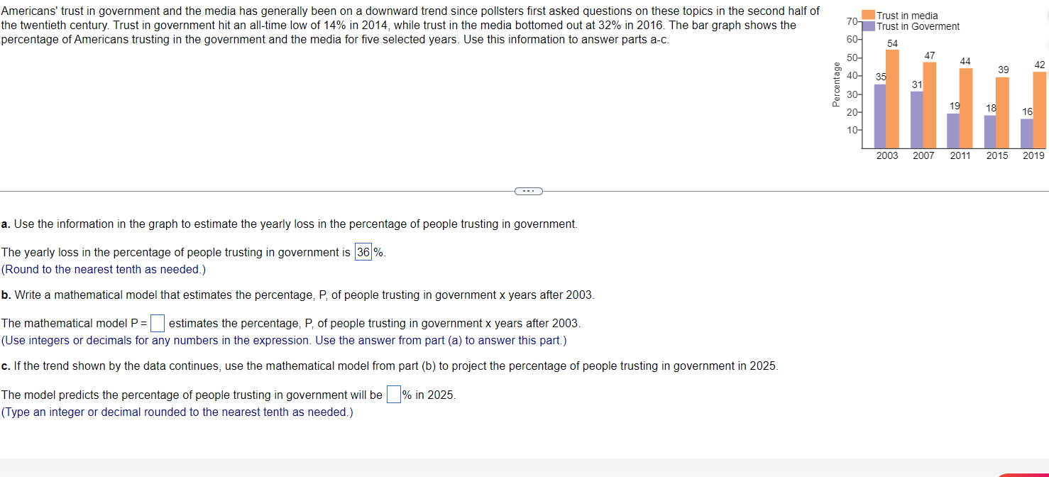 Solved Americans' trust in government and the media has | Chegg.com