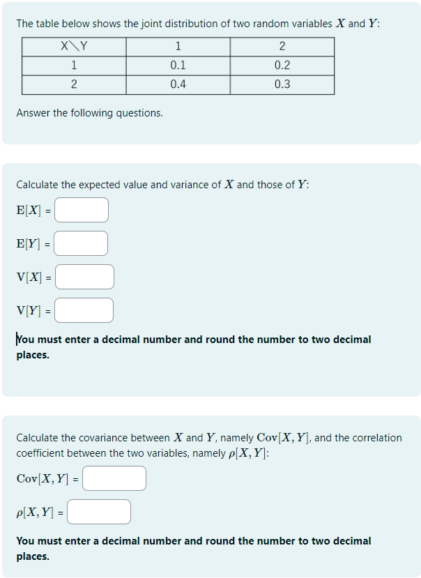 Solved The table below shows the joint distribution of two | Chegg.com