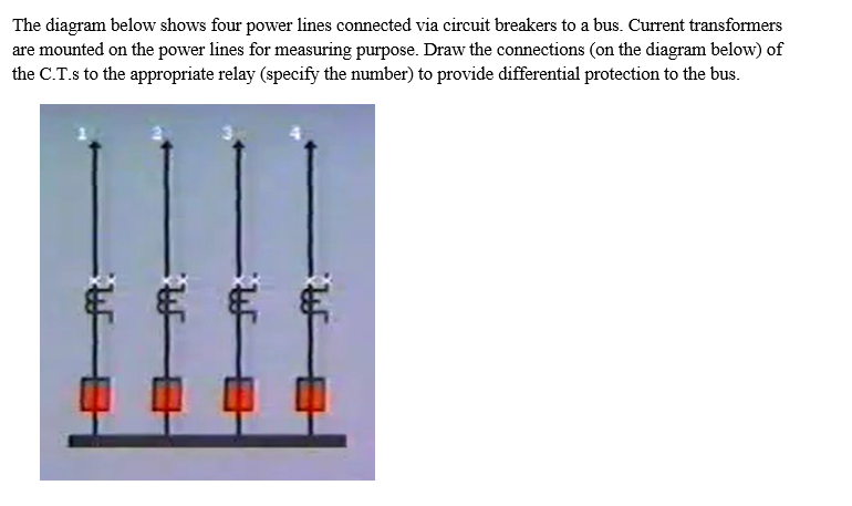 Solved The diagram below shows four power lines connected | Chegg.com