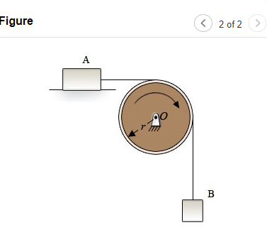 Solved Part C - Principle of angular impulse and momentum | Chegg.com