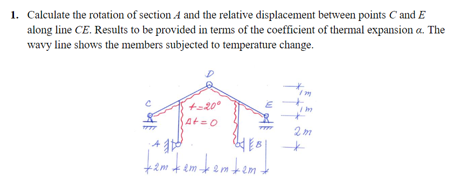 1. Calculate the rotation of section A and the | Chegg.com
