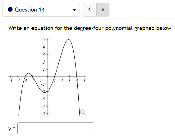 Solved Write an equation for the degree-four polynomial | Chegg.com