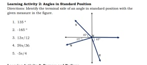Solved Learning Activity 21 Angles in Standard Position | Chegg.com