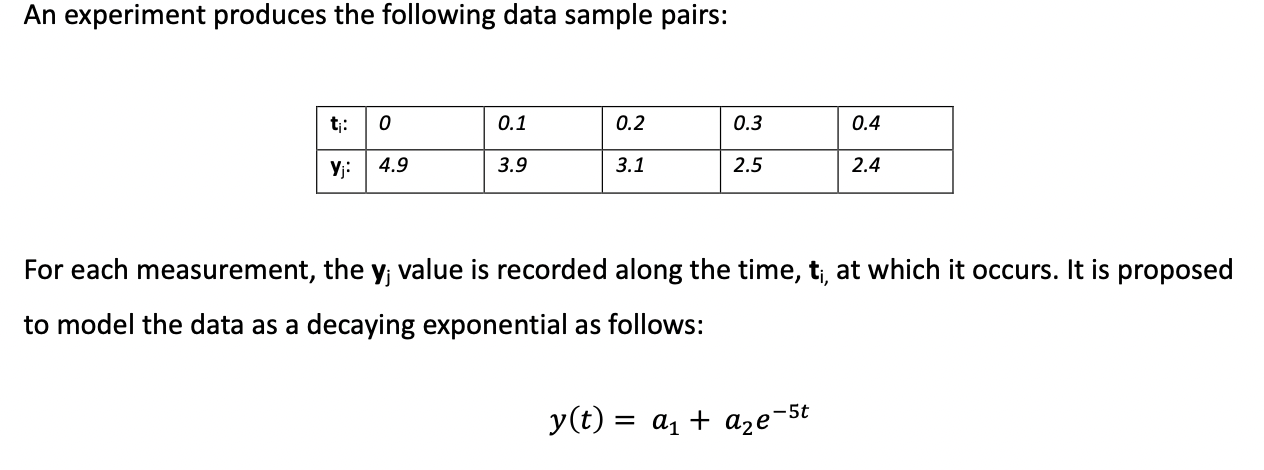 Solved please answer all questions i.)Plot the | Chegg.com