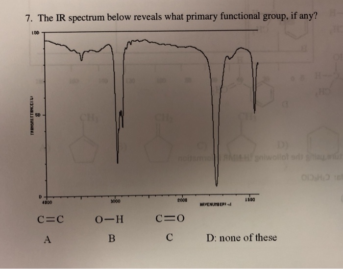 Solved 7. The IR spectrum below reveals what primary | Chegg.com