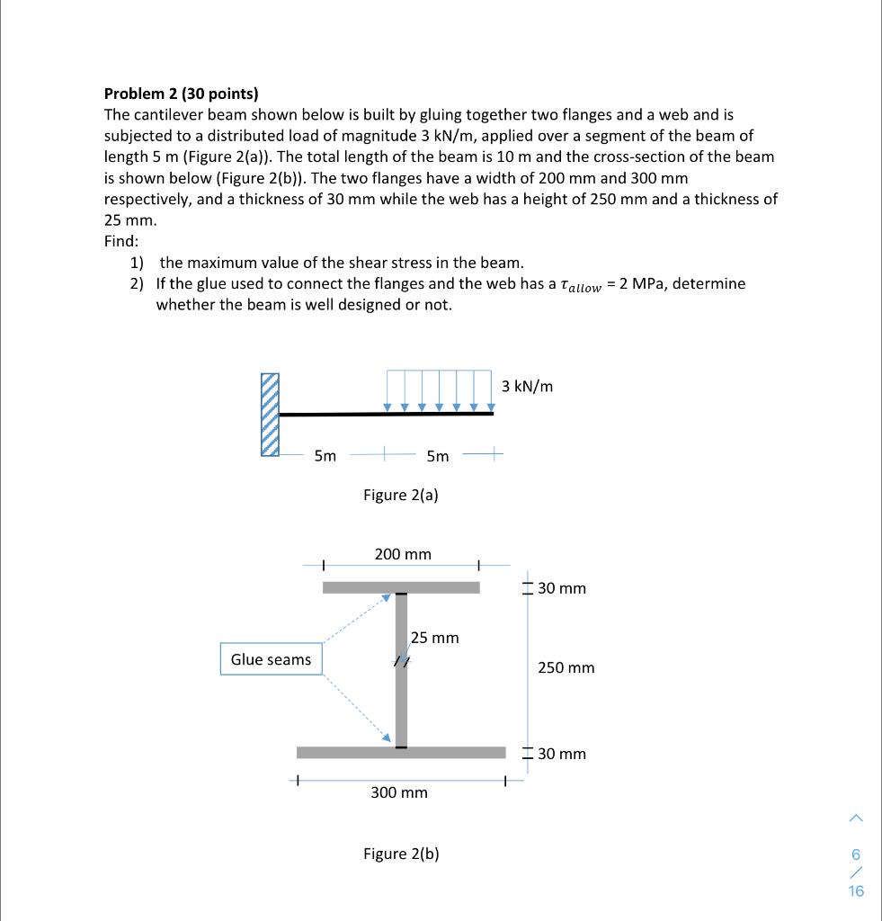 Solved Problem 2 (30 points) The cantilever beam shown below | Chegg.com