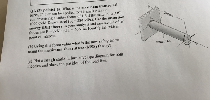 Solved (a) What is the maximum transversal force, F, that | Chegg.com
