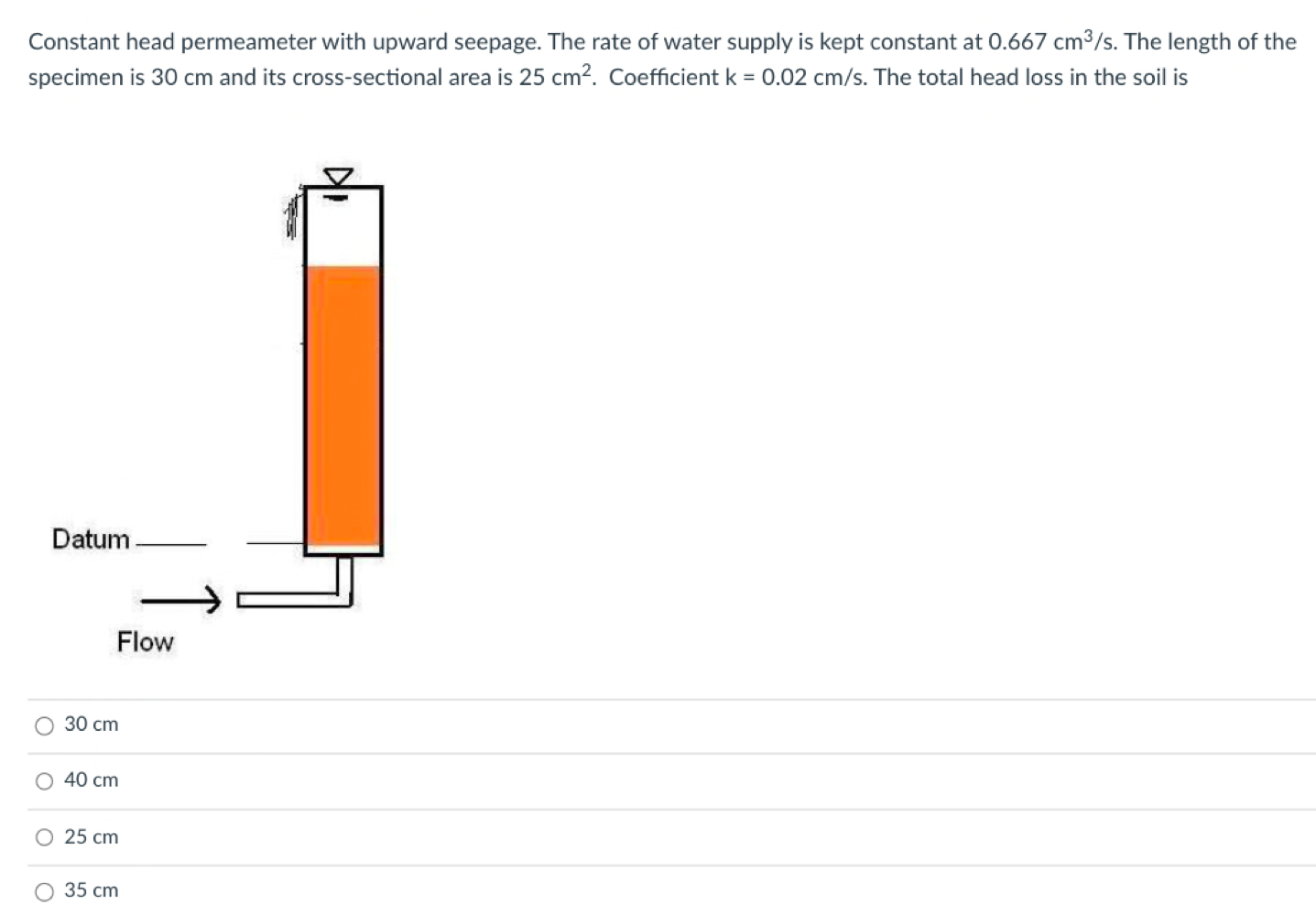 Solved Constant Head Permeameter With Upward Seepage The