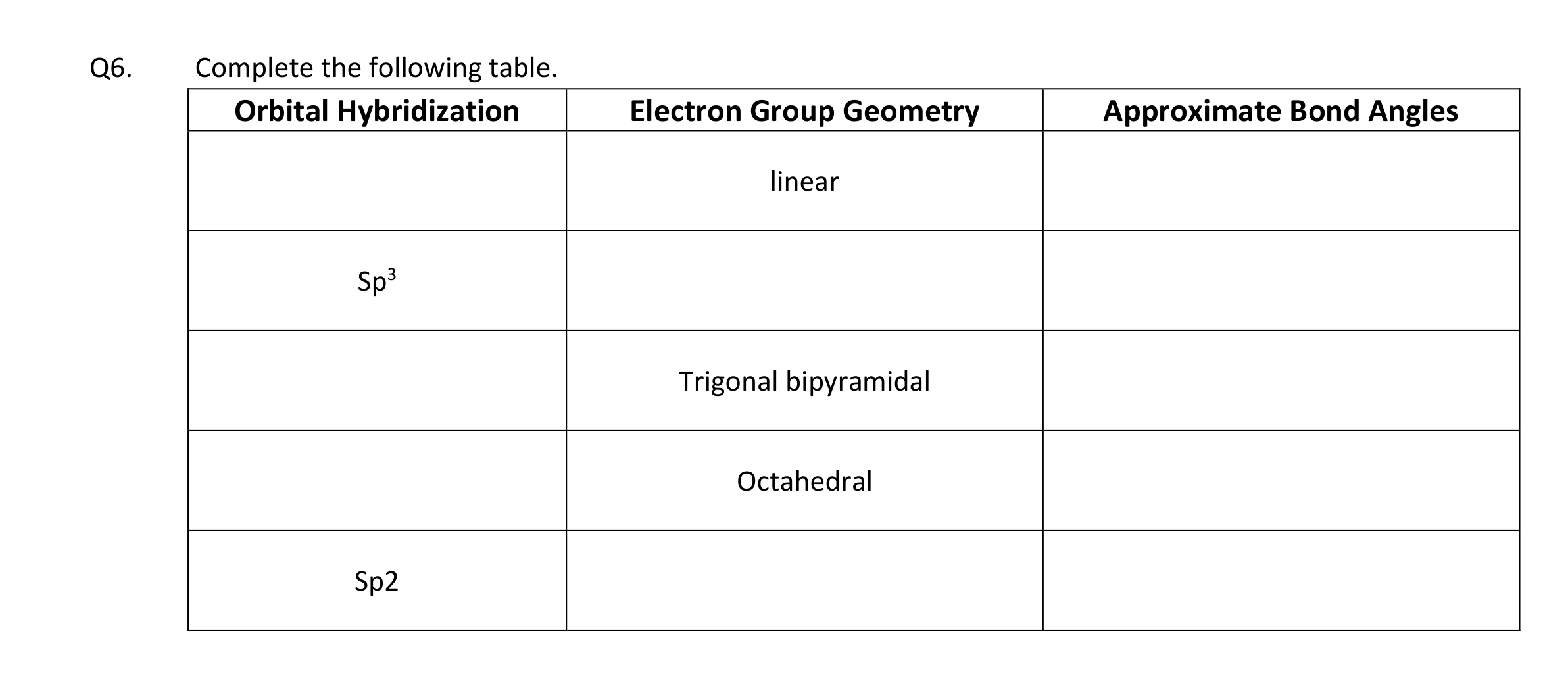 Solved Q6. ﻿Complete the following table. | Chegg.com