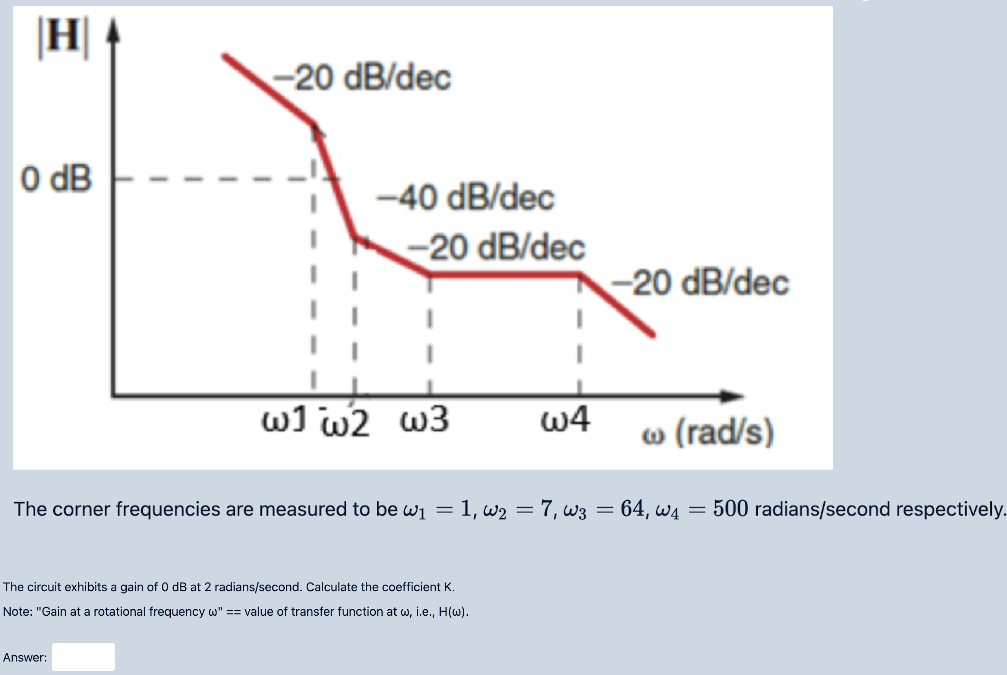 Solved H -20 dB/dec O dB -40 dB/dec -20 dB/dec -20 dB/dec 1 | Chegg.com