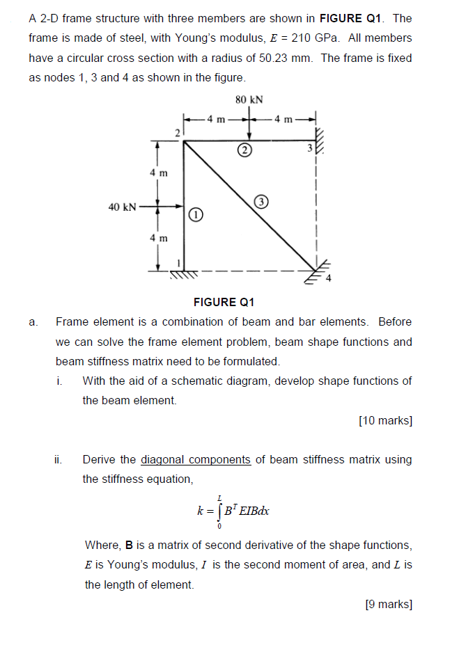 A 2-D frame structure with three members are shown in | Chegg.com