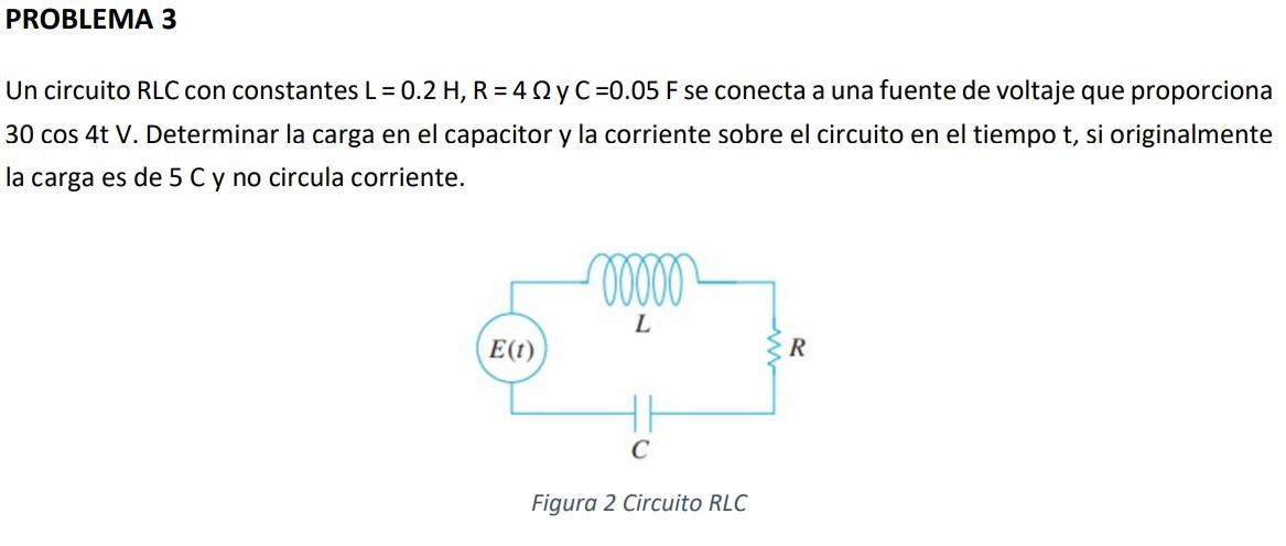 Solved Un circuito RLC con constantes L=0.2H,R=4Ω y C=0.05 F | Chegg.com