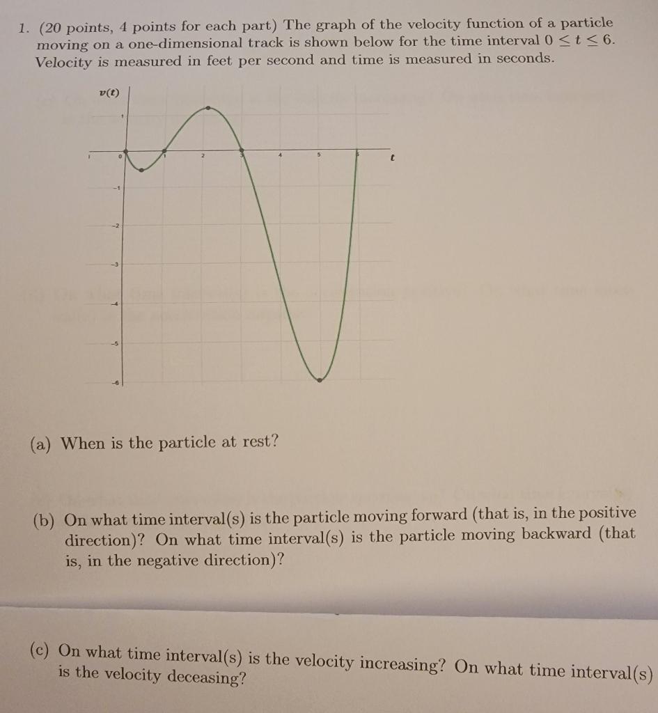 Solved The graph of the velocity function of a particle | Chegg.com