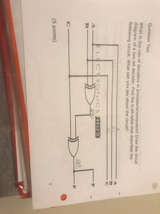 Solved Question Two What is the role of decoders in | Chegg.com