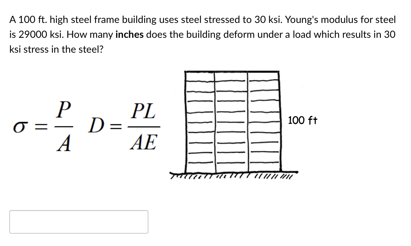 Solved A 100ft. high steel frame building uses steel | Chegg.com