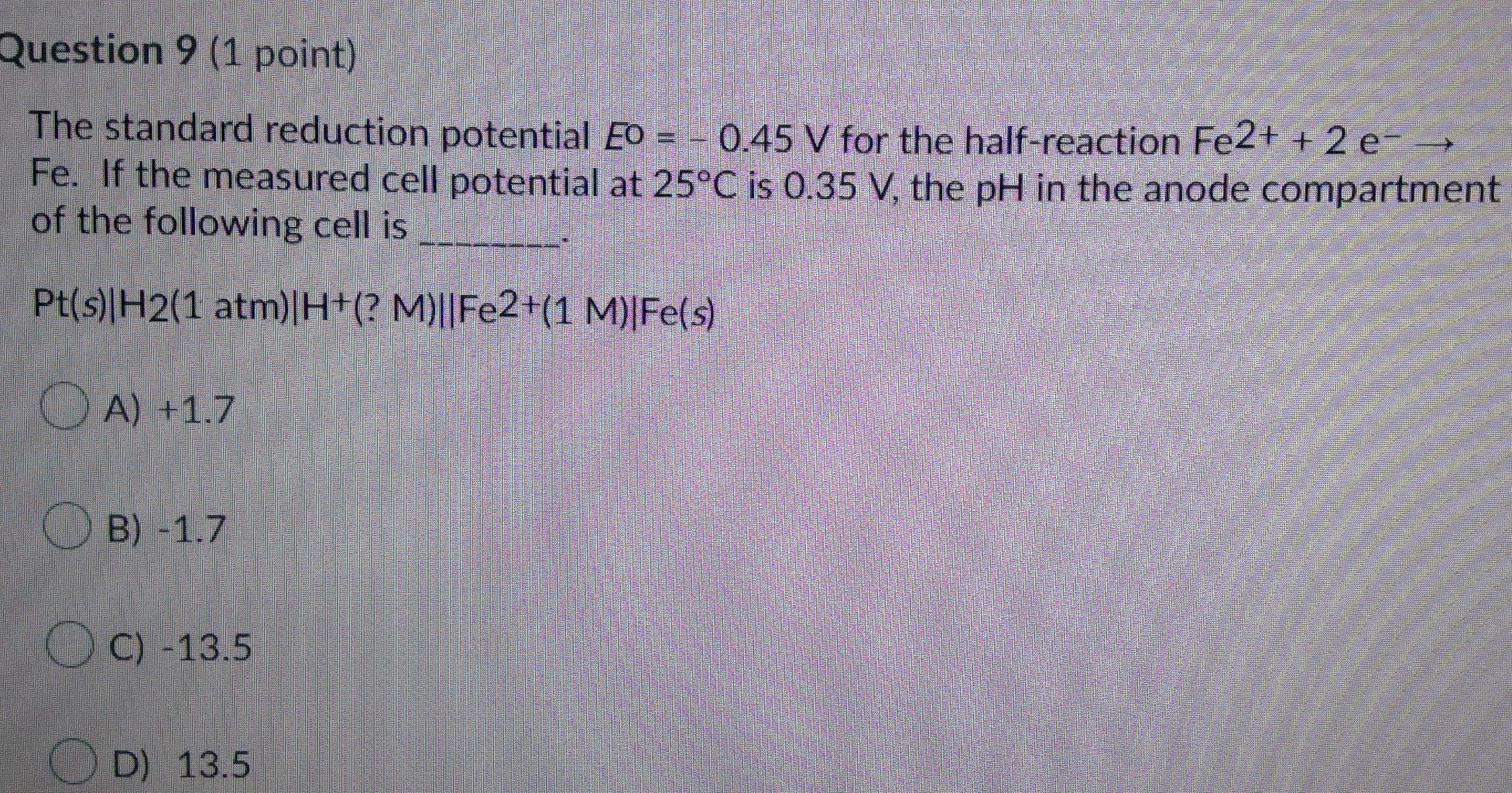 Solved The standard reduction potential E^0 = -0.45 V for | Chegg.com