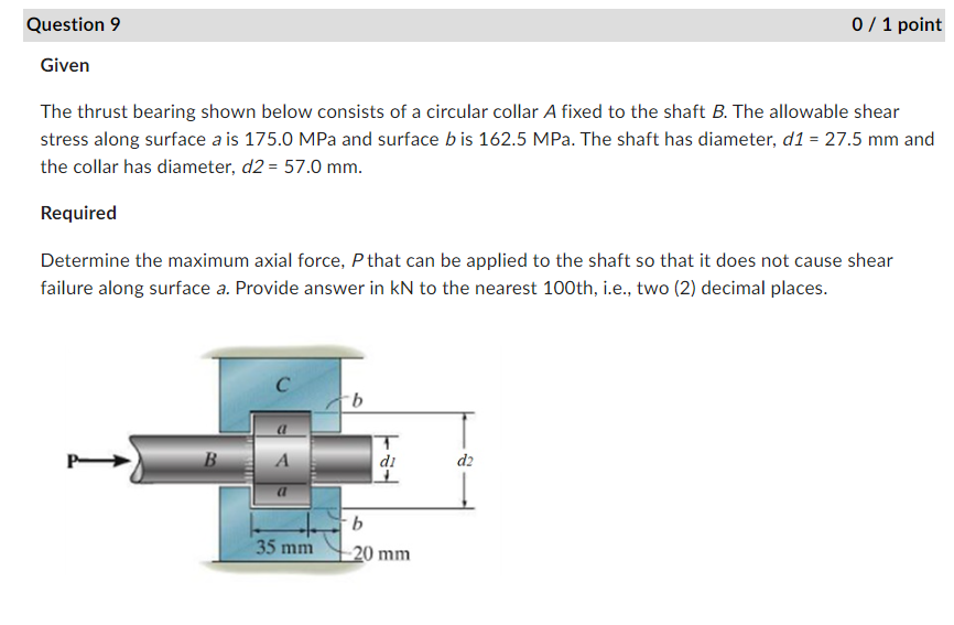 Solved Question 9GivenThe thrust bearing shown below | Chegg.com
