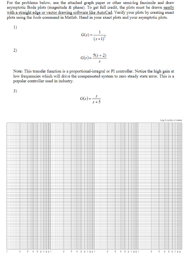 Solved For the problems below, use the attached graph paper | Chegg.com