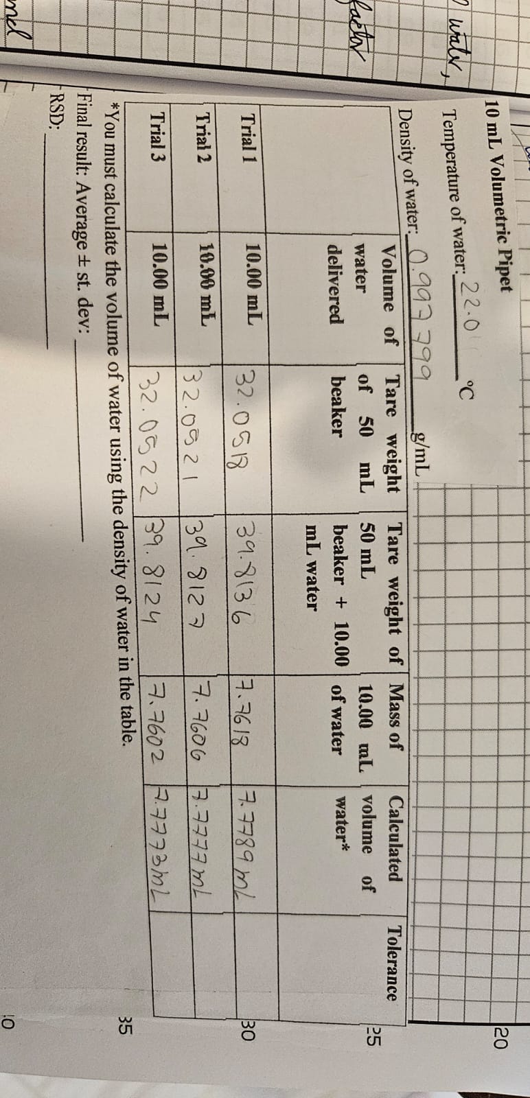 Solved How to calculate the tolerance please10 ﻿mL | Chegg.com