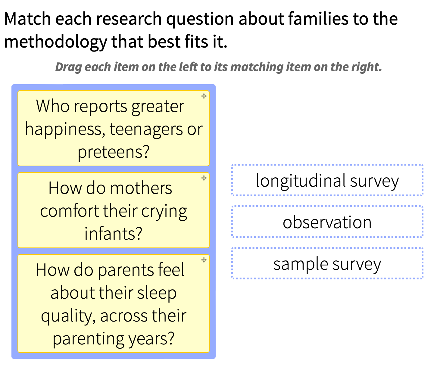 Solved Match each research question about families to | Chegg.com