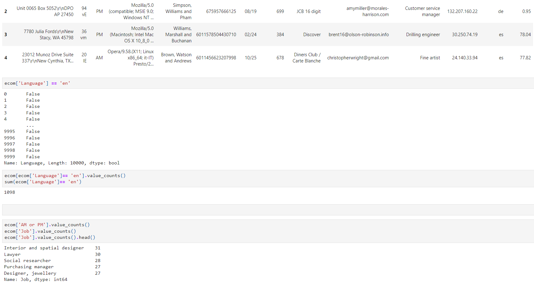 Solved df \begin{tabular}{lrrr} & Company & Person & Sales | Chegg.com