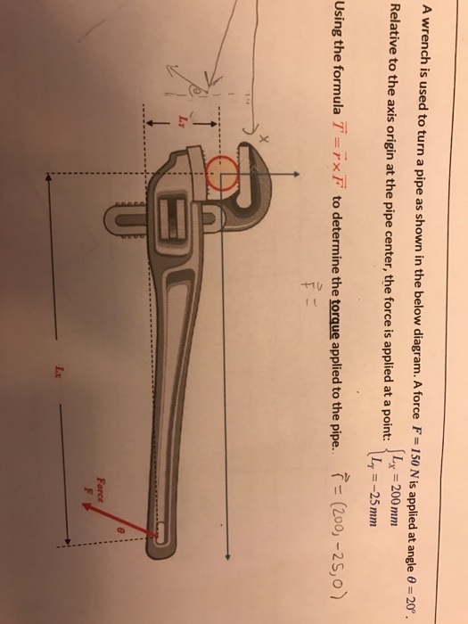 Solved A wrench is used to turn a pipe as shown in the below | Chegg.com