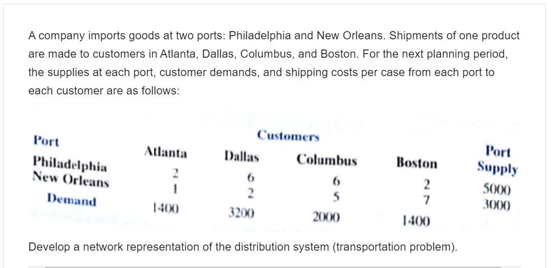 Solved PLEASE use LINGO to solve this problem and show work. | Chegg.com