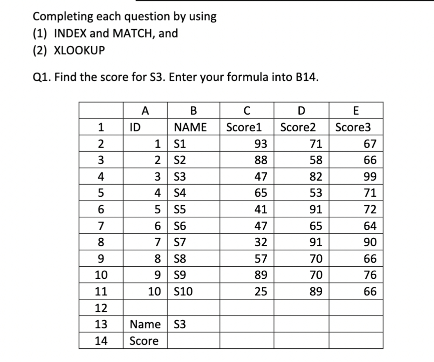 Solved Completing each question by using(1) ﻿INDEX and | Chegg.com