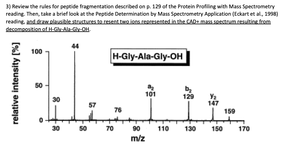Solved 3) Review the rules for peptide fragmentation | Chegg.com