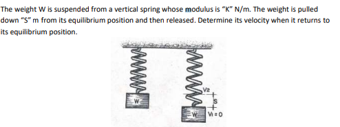Solved The weight W is suspended from a vertical spring | Chegg.com