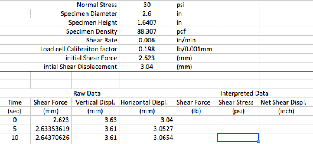 Solved Complete the table by calculating the Shear Force | Chegg.com