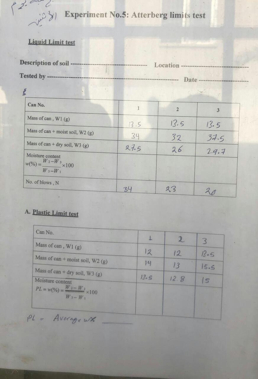Solved حجم 3) Experiment No.5: Atterberg limits test Liquid | Chegg.com