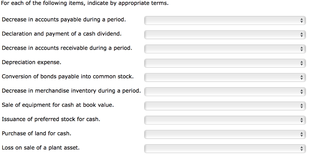 Solved Question 2 For each of the following items, indicate | Chegg.com