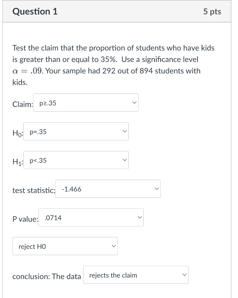 Solved Question 1 5 pts Test the claim that the proportion | Chegg.com