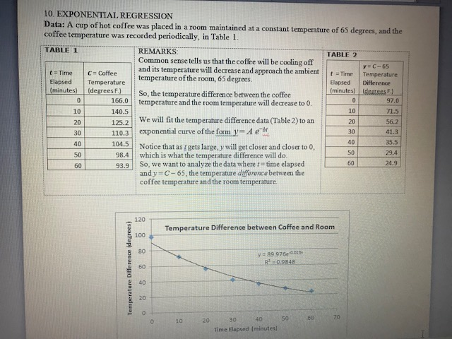 Solved 10. EXPONENTIAL REGRESSION Data: coffee temperature | Chegg.com