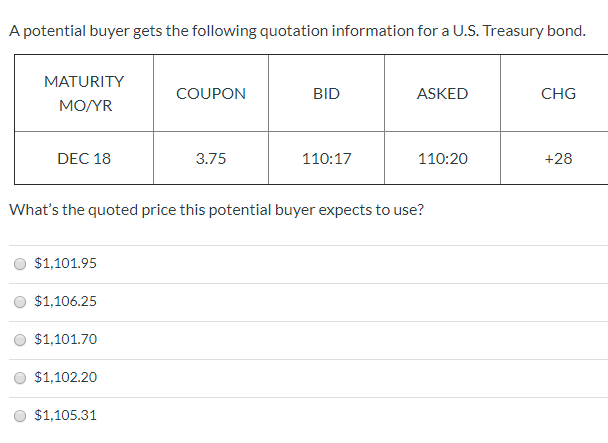 Solved A potential buyer gets the following quotation | Chegg.com