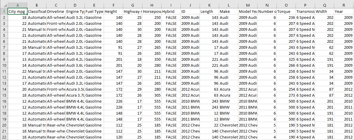 Cars BlockPy Library From the CORGIS Dataset | Chegg.com