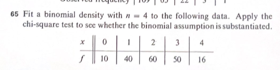 Solved Fit a binomial density with n=4 ﻿to the following | Chegg.com