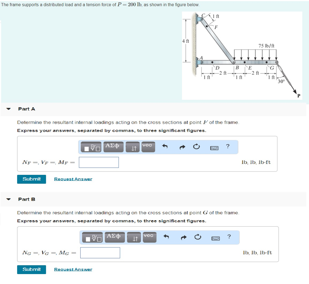 Solved The frame supports a distributed load and a tension | Chegg.com