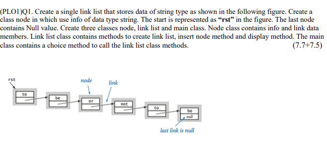 Solved (PLOI)Q1. Create a single link list that stores data | Chegg.com